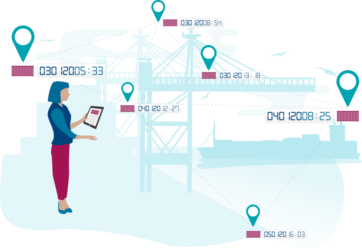 The CVB for foreign shippers, forwarders and carriers - Voorbereid op ...
